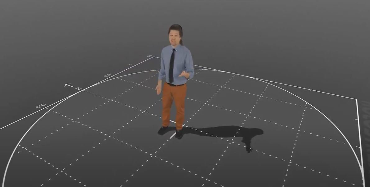 What Is Volumetric Video A Beginner s Guide 